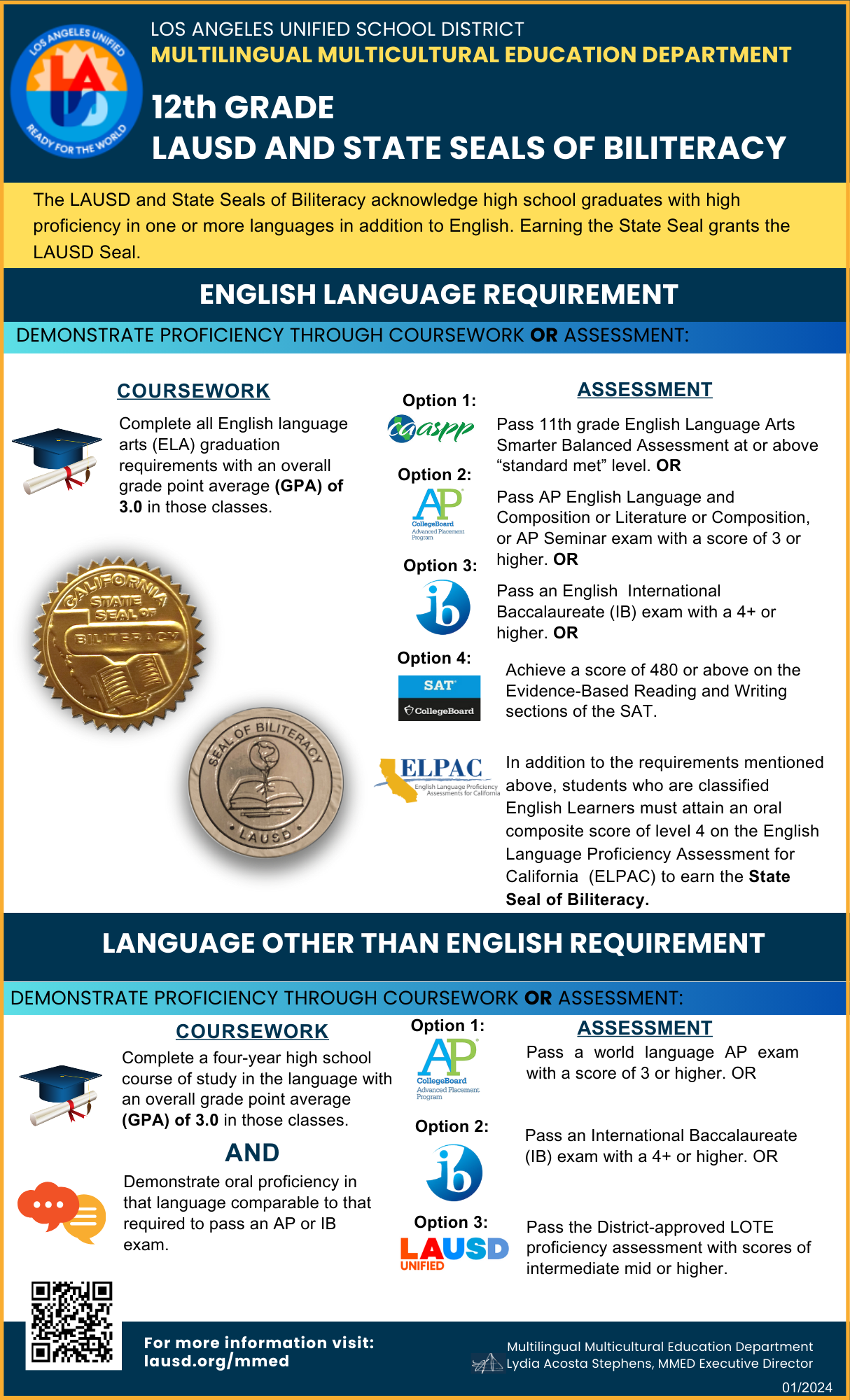 Seal of Biliteracy Honors | Sylmar Charter High School
