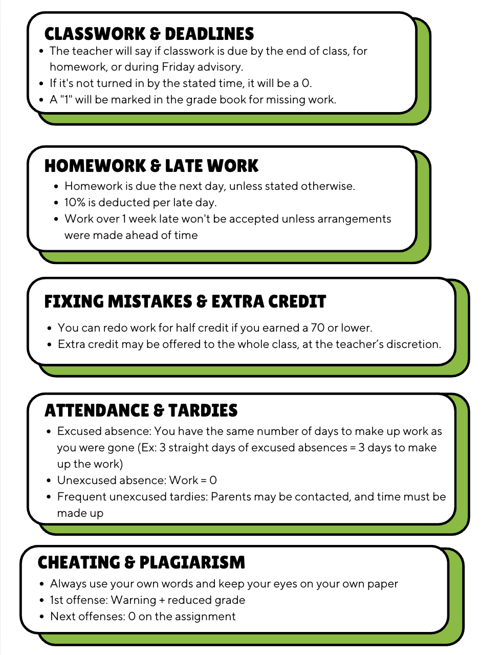 Syllabus / Grading Policy – Crystal Salit – Texas School for the Deaf