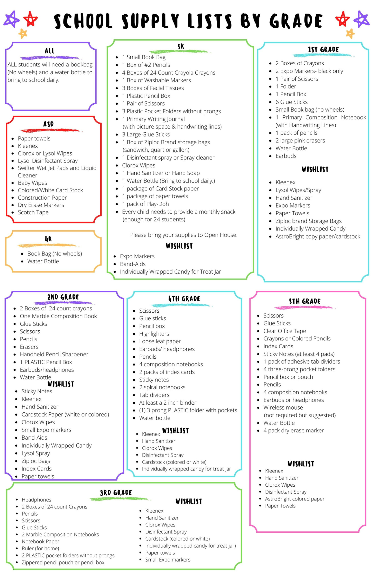 2025-2026 School Supply List – Parents – Ruby Elementary School