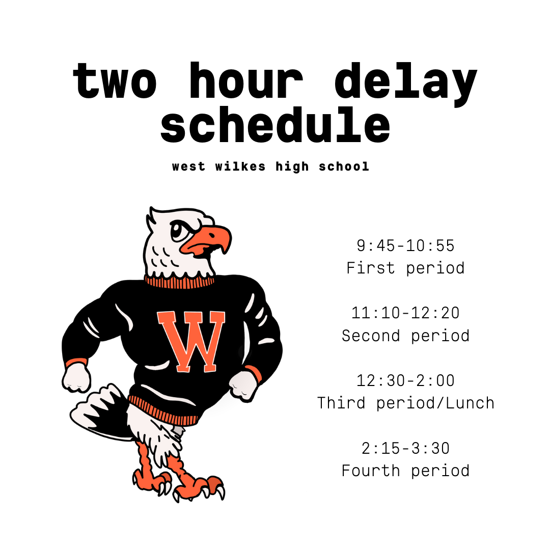 West Wilkes High School