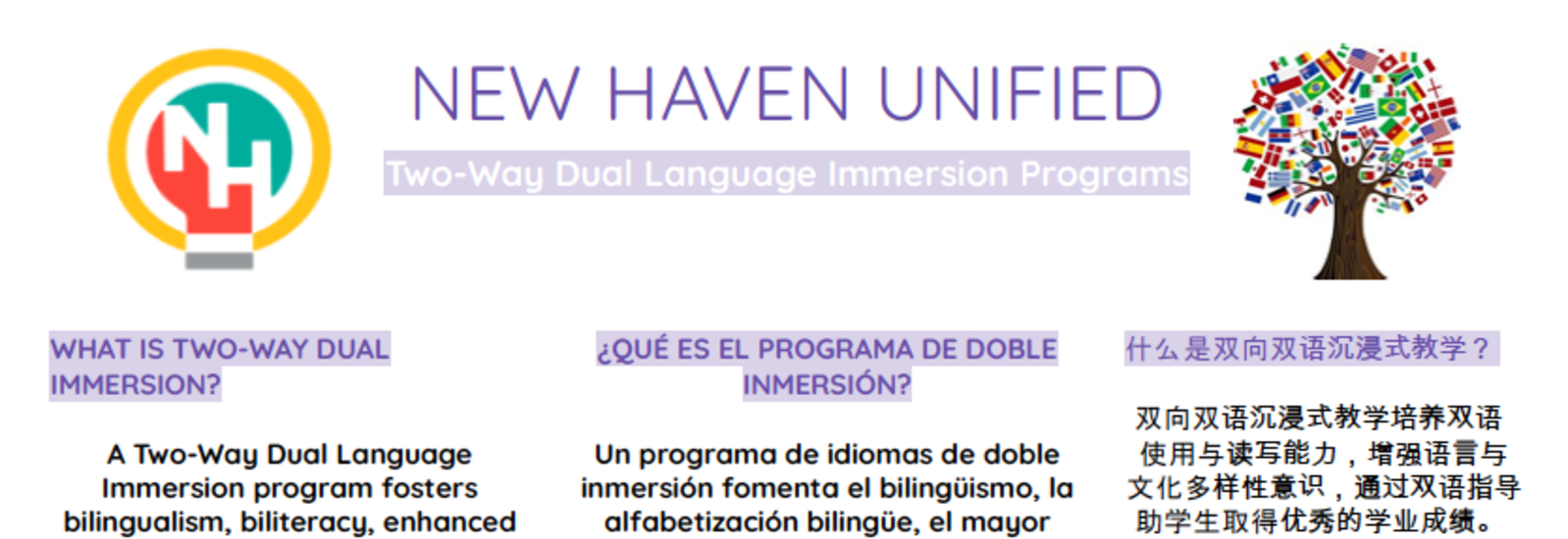 New Haven Unified School District