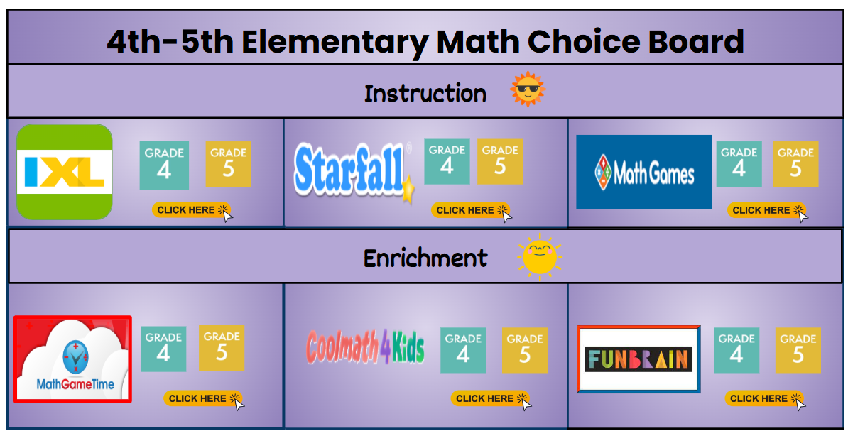 Student Resources – Elementary Mathematics – P-12 Instruction