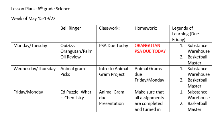 Weekly Science Plans – Marisa Miller – Central Magnet School