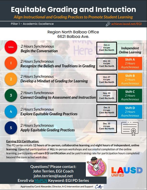 PD Series – EGI – Equitable Grading and Instruction (EGI)