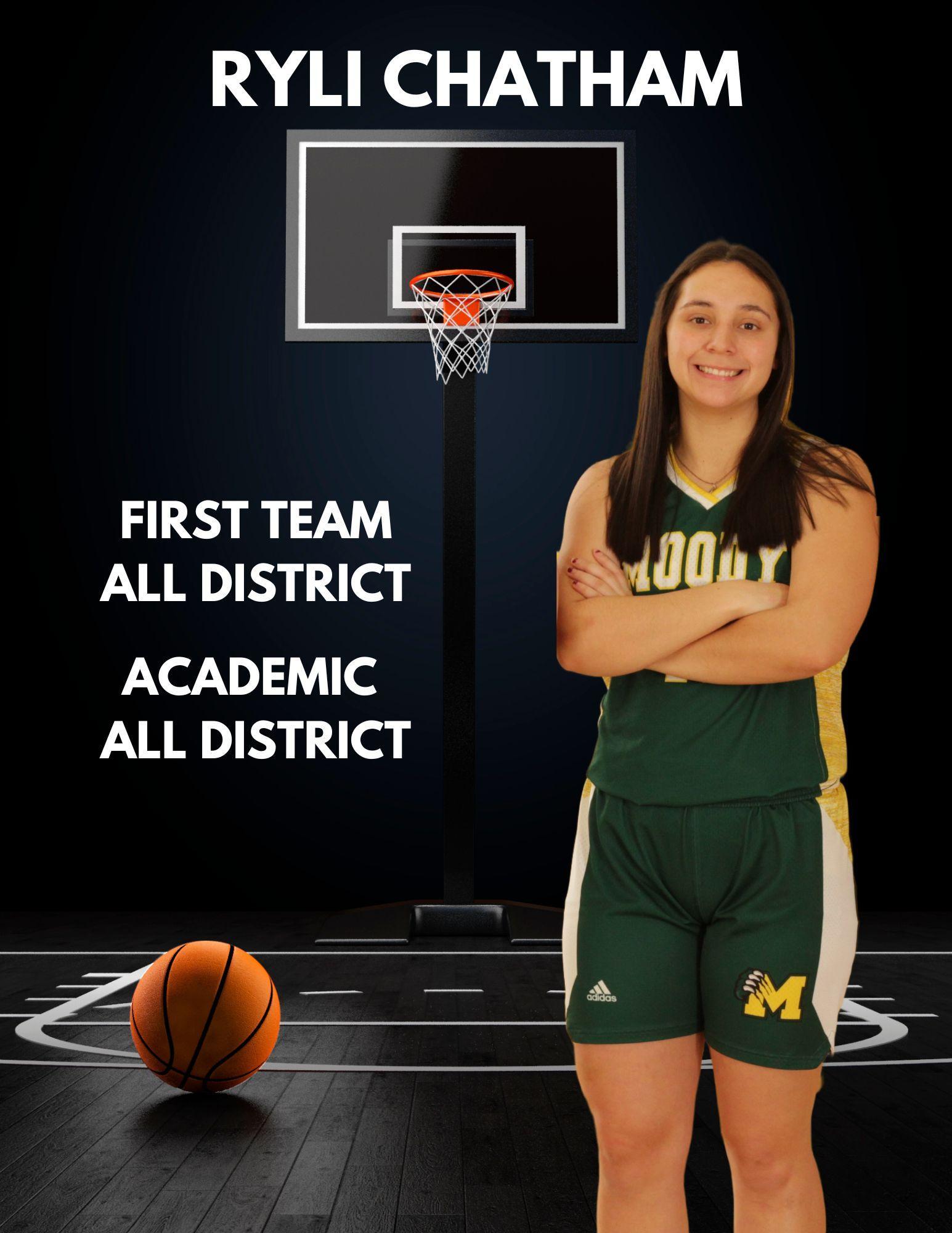 Archives – Girls Basketball – Moody High School