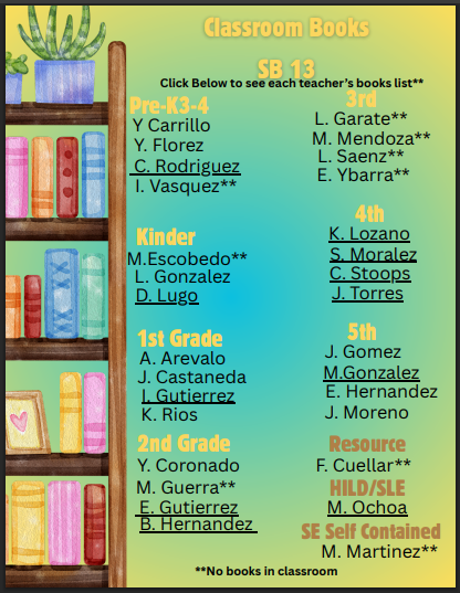 Other Resources – Welcome to Betts Library – Betts Elementary
