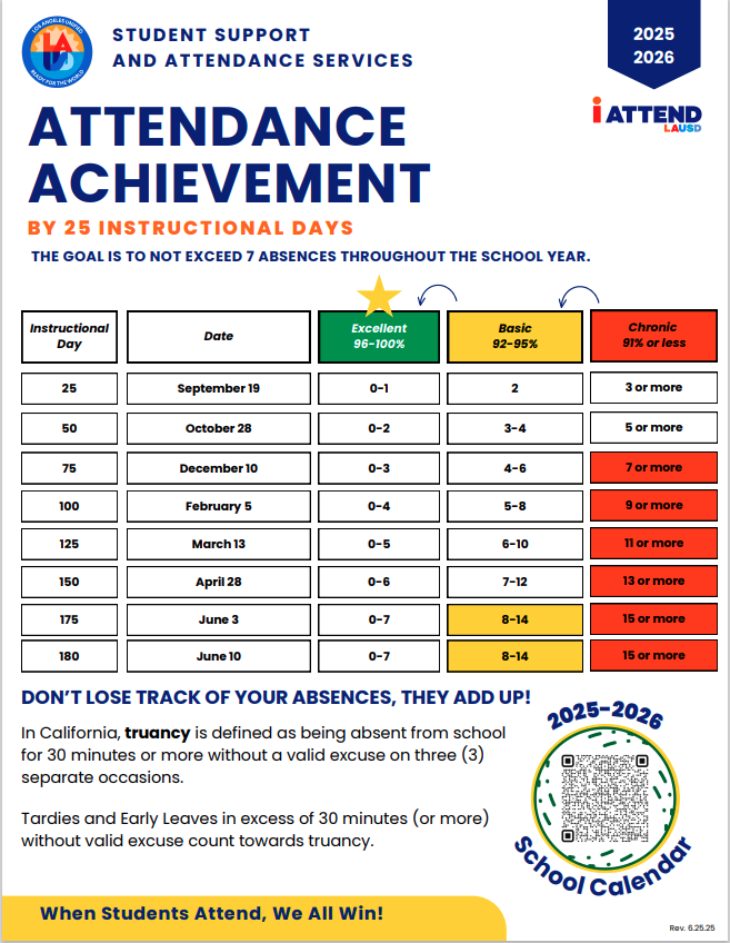 Pupil Services & Attendance – Pupil Services and Attendance – Lillian ...