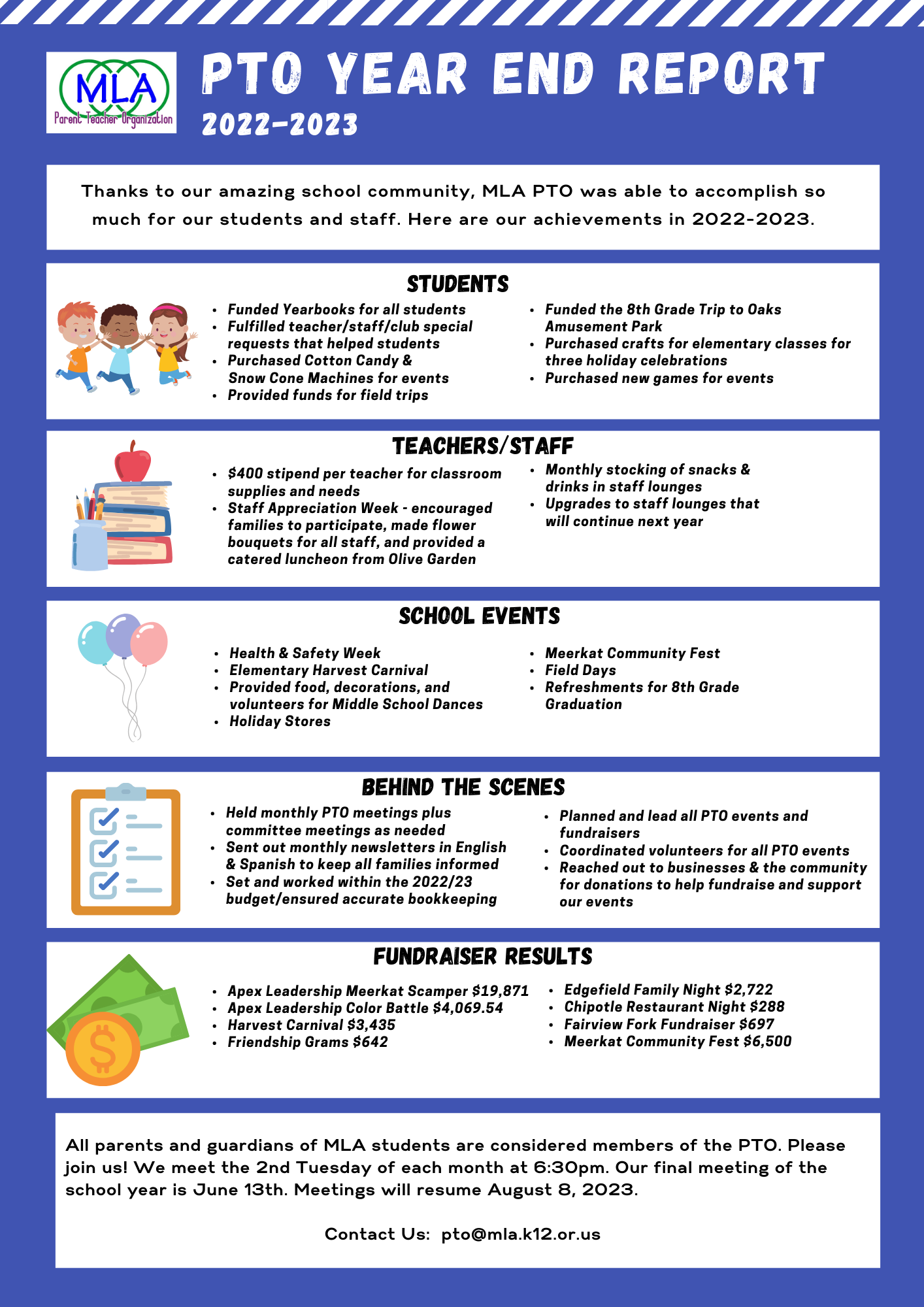 PTO (Parent Teacher Organization) - PTO - Multnomah Learning Academy