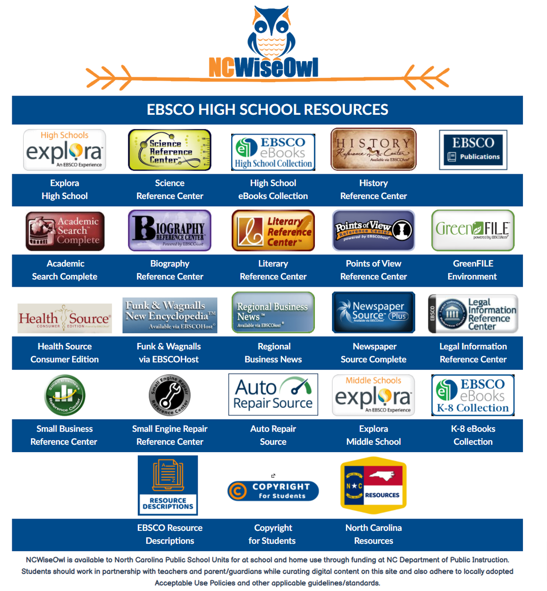 Research Resources – Media Center – North Davidson High School