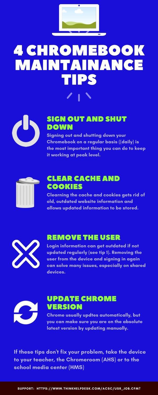 Chromebook Tips – 1:1 Technology – Highland Middle School