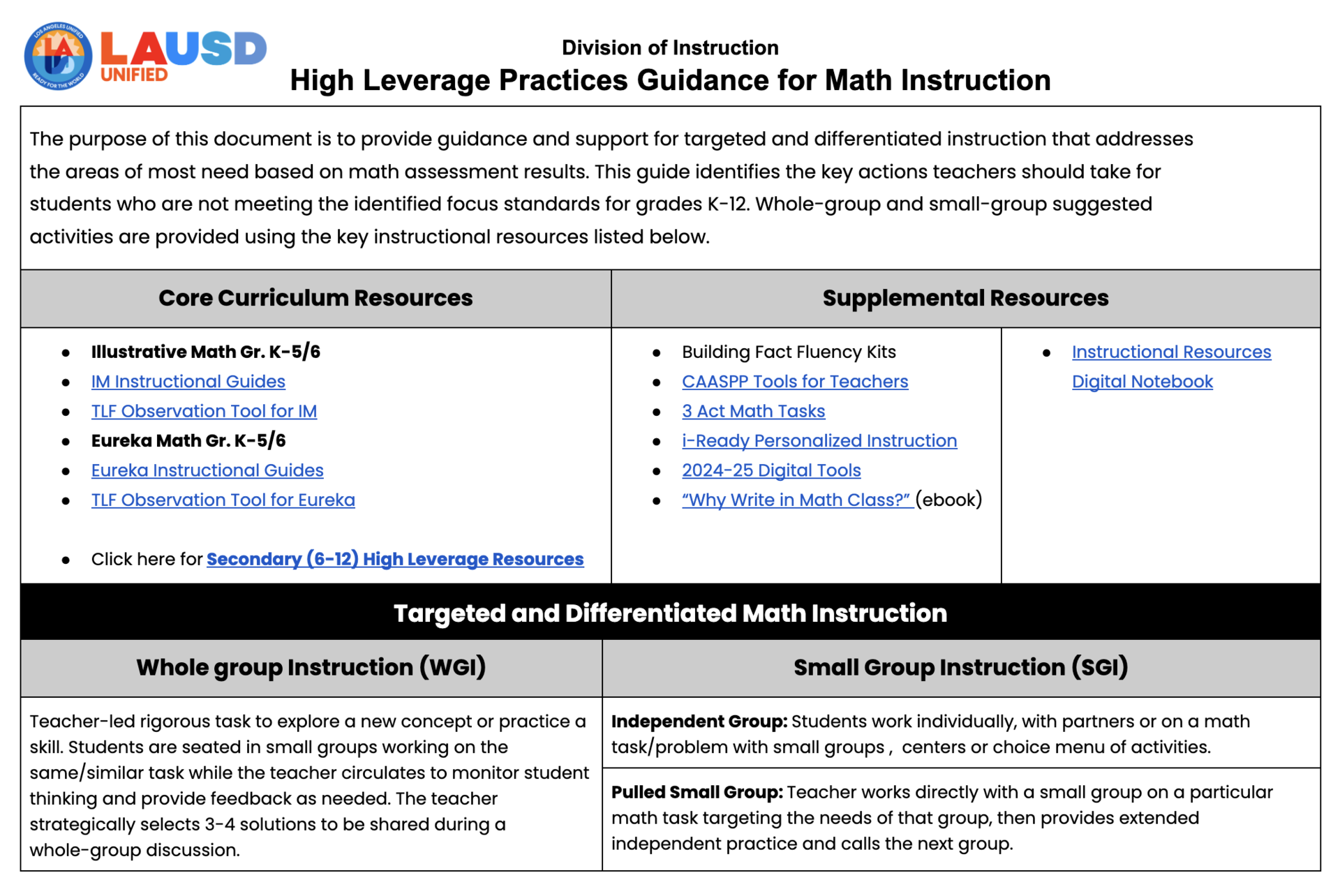 Teacher Resources – Elementary Mathematics – P-12 Instruction