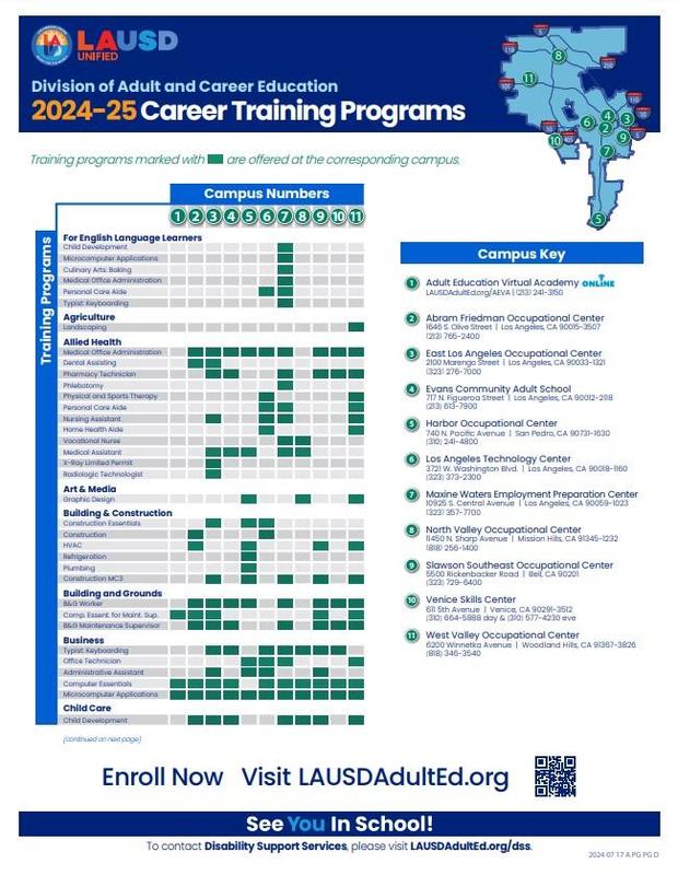 East Los Angeles Occupational Center