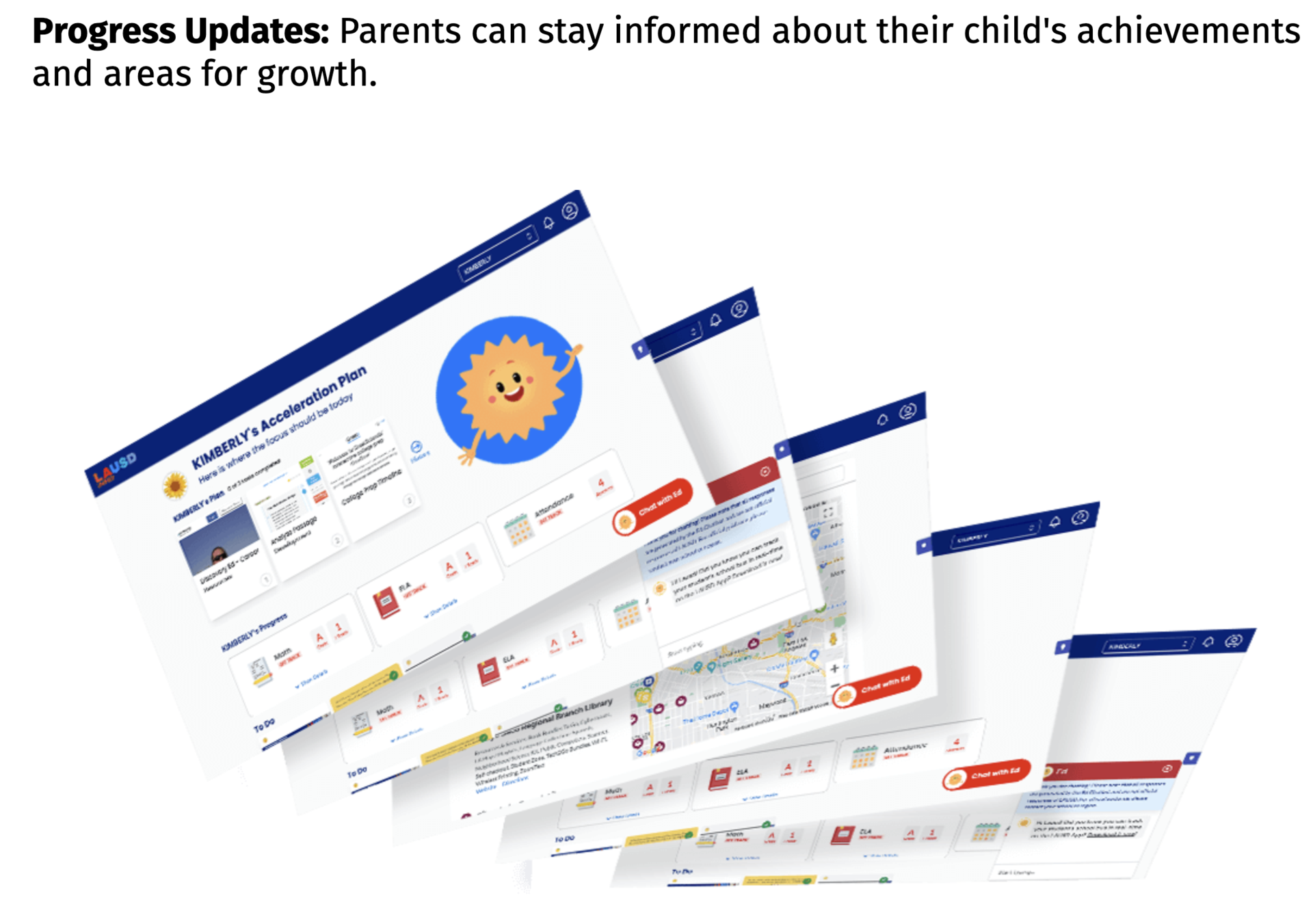 Meet Ed: Student Achievement Tracker – Parent Resources – Sara Coughlin ...