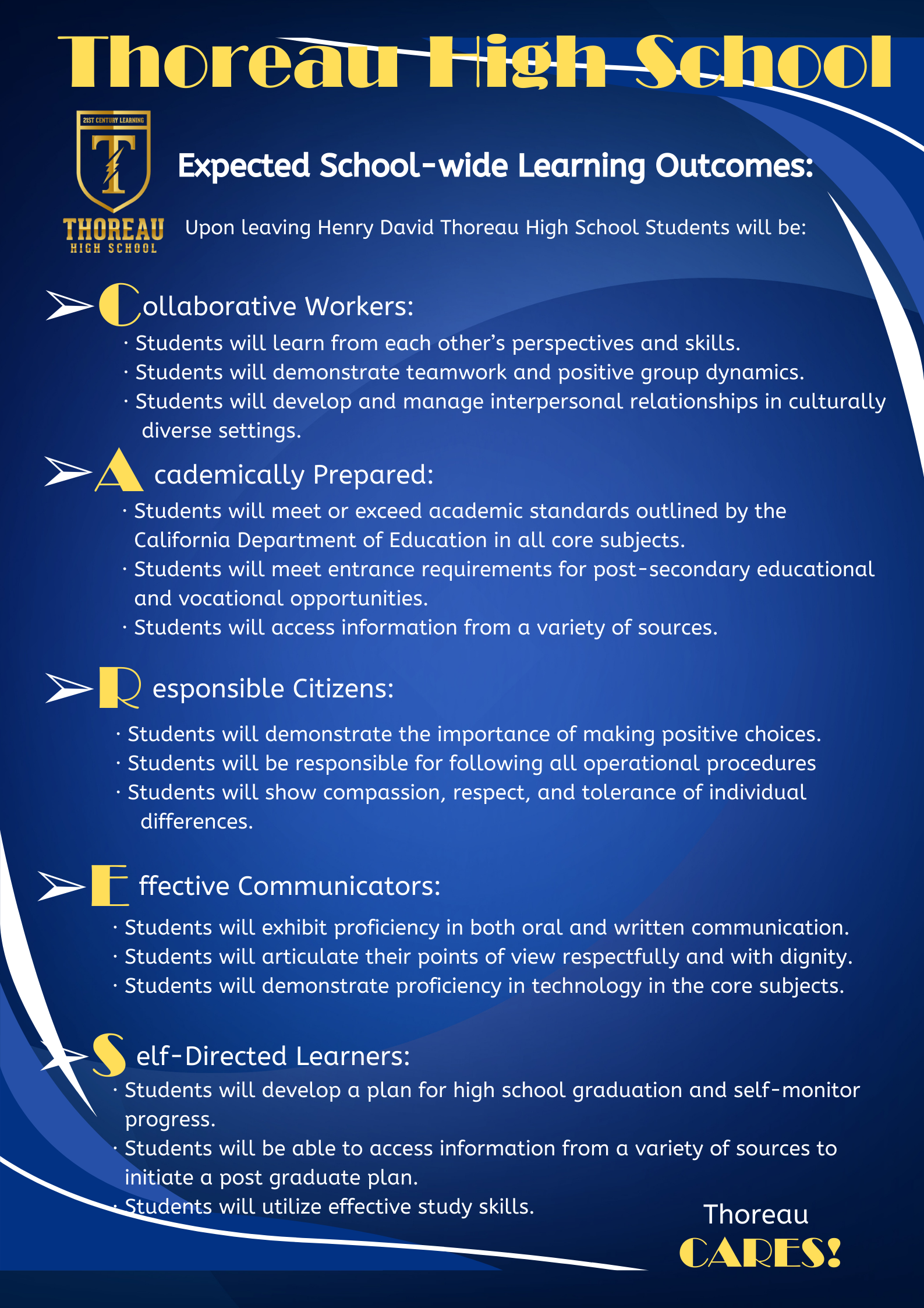 Expected School-Wide Learning Outcomes – Academics – Henry David Thoreau Continuation High School