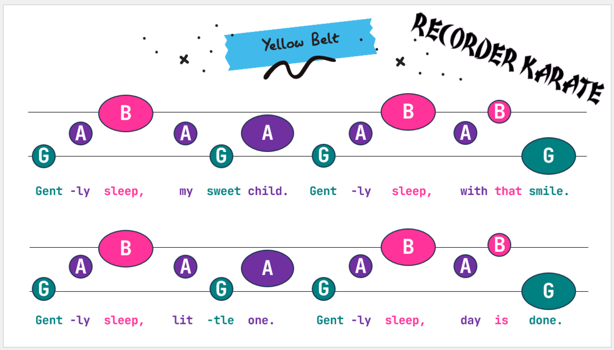 Fourth Grade: Recorder Karate – Sara Cloud – Smyrna Elementary School