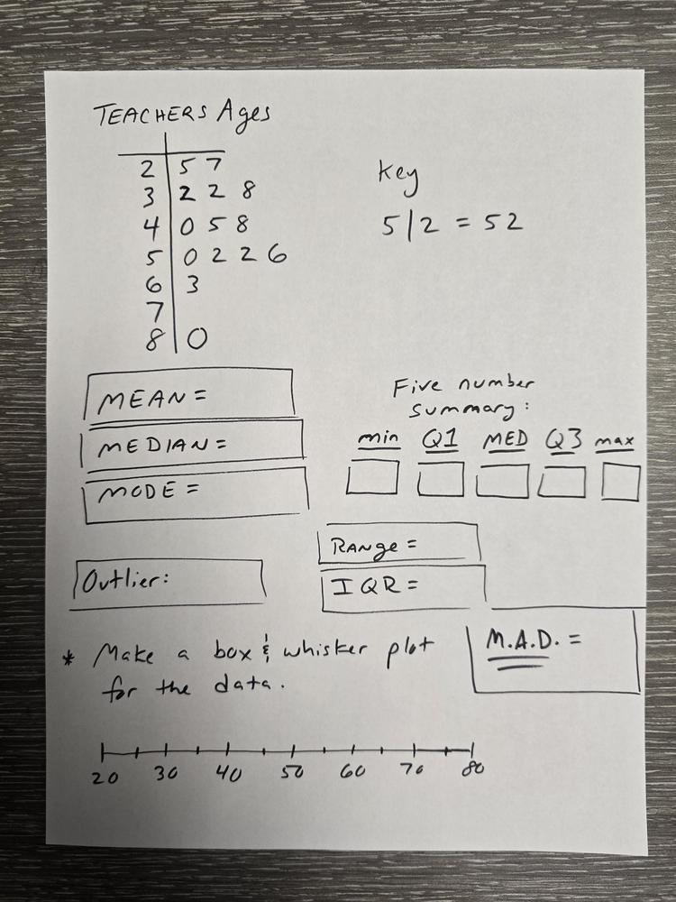 Math6 (double acc) | Hyde Park Middle School