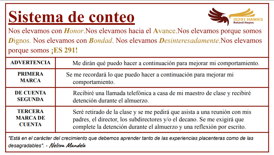 Policies – Students – IS 291 - Roland Hayes (32K291)