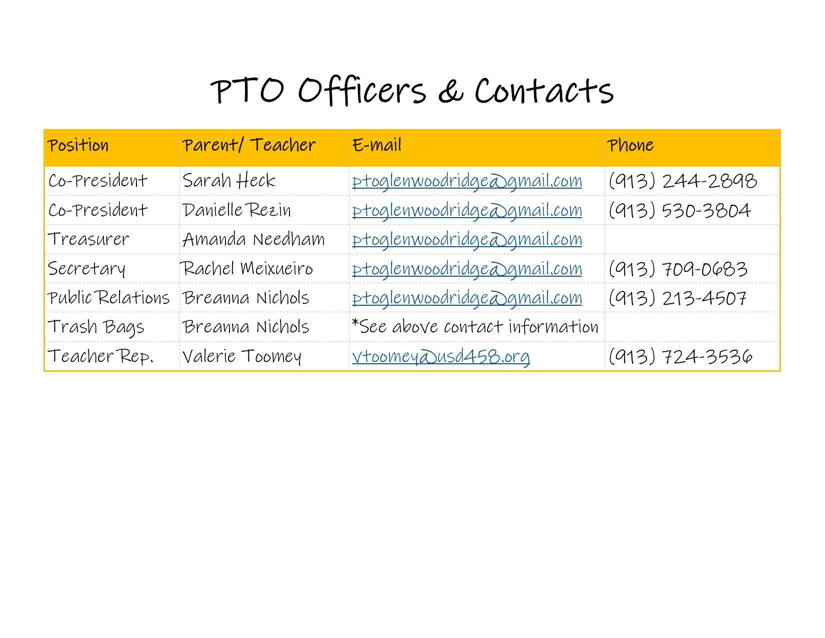 GRES PTO Officers & Contacts – GRES PTO – Glenwood Ridge Elementary School