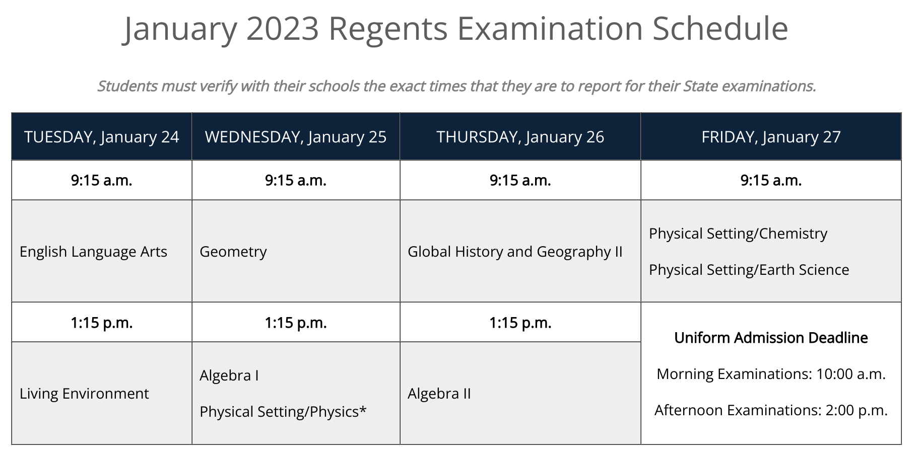 Regents Exams Regents Exams Astor Collegiate Academy Regents Exams Regents Exams Astor Collegiate Academy