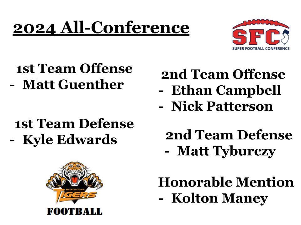 Football - Fall Sports - Hackettstown High School