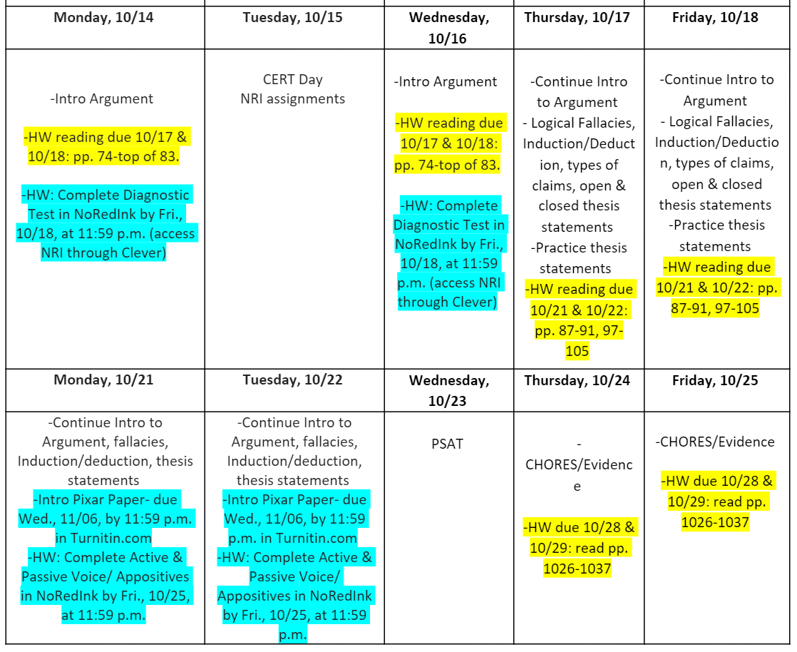 Course Schedule for AP English Language & Composition – Lacey Nau ...