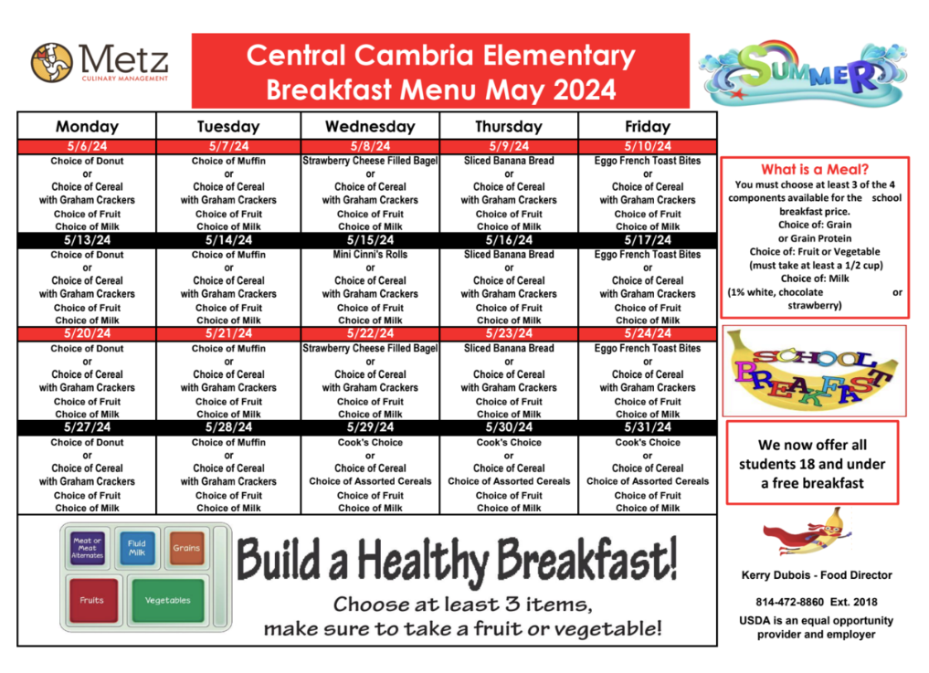 District Menus – Food Services – Central Cambria School District