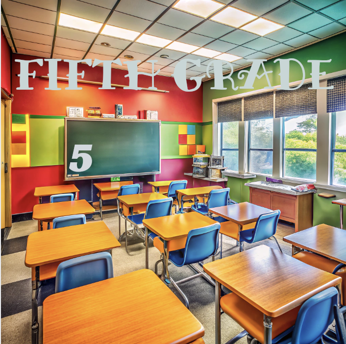 5th Grade – Staff – Nevin Avenue Elementary