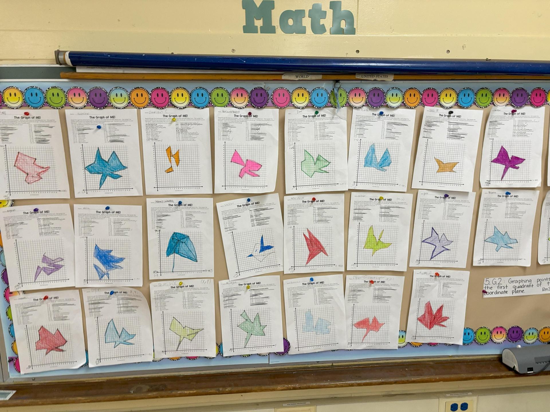 Fifth Grade – Classrooms – Victory Boulevard Elementary and STEAM Magnet