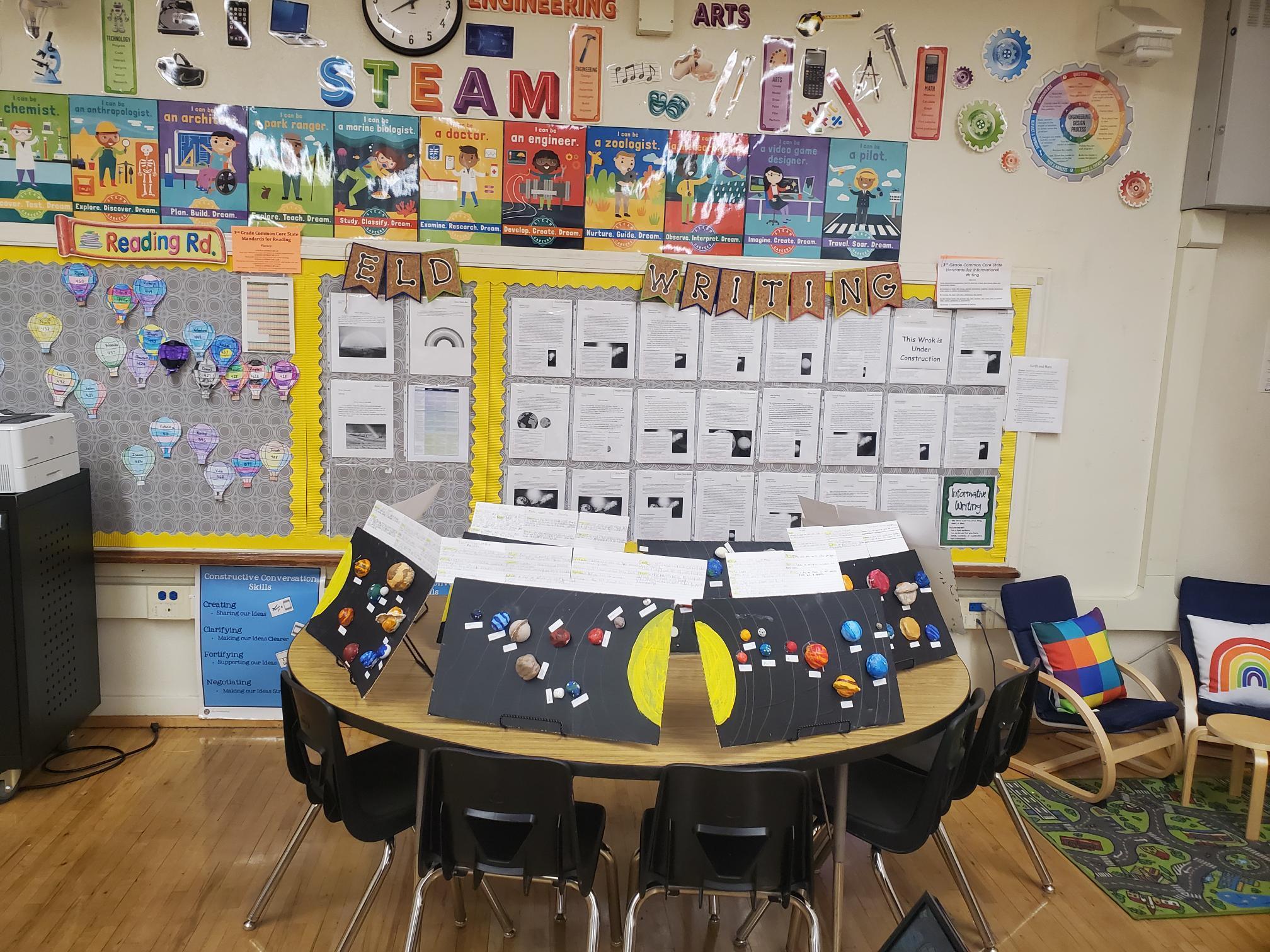 STEAM Magnet Classroom Activities and Photos – STEAM Magnet – Victory ...