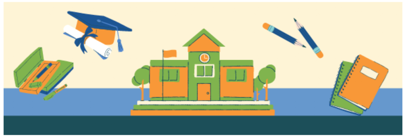 PS 811X: The Academy for Career and Living Skills