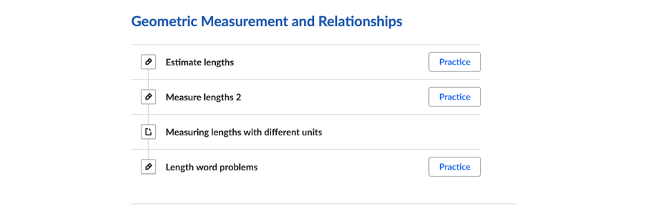 Resources – Second Grade – Parker Core Knowledge Charter School