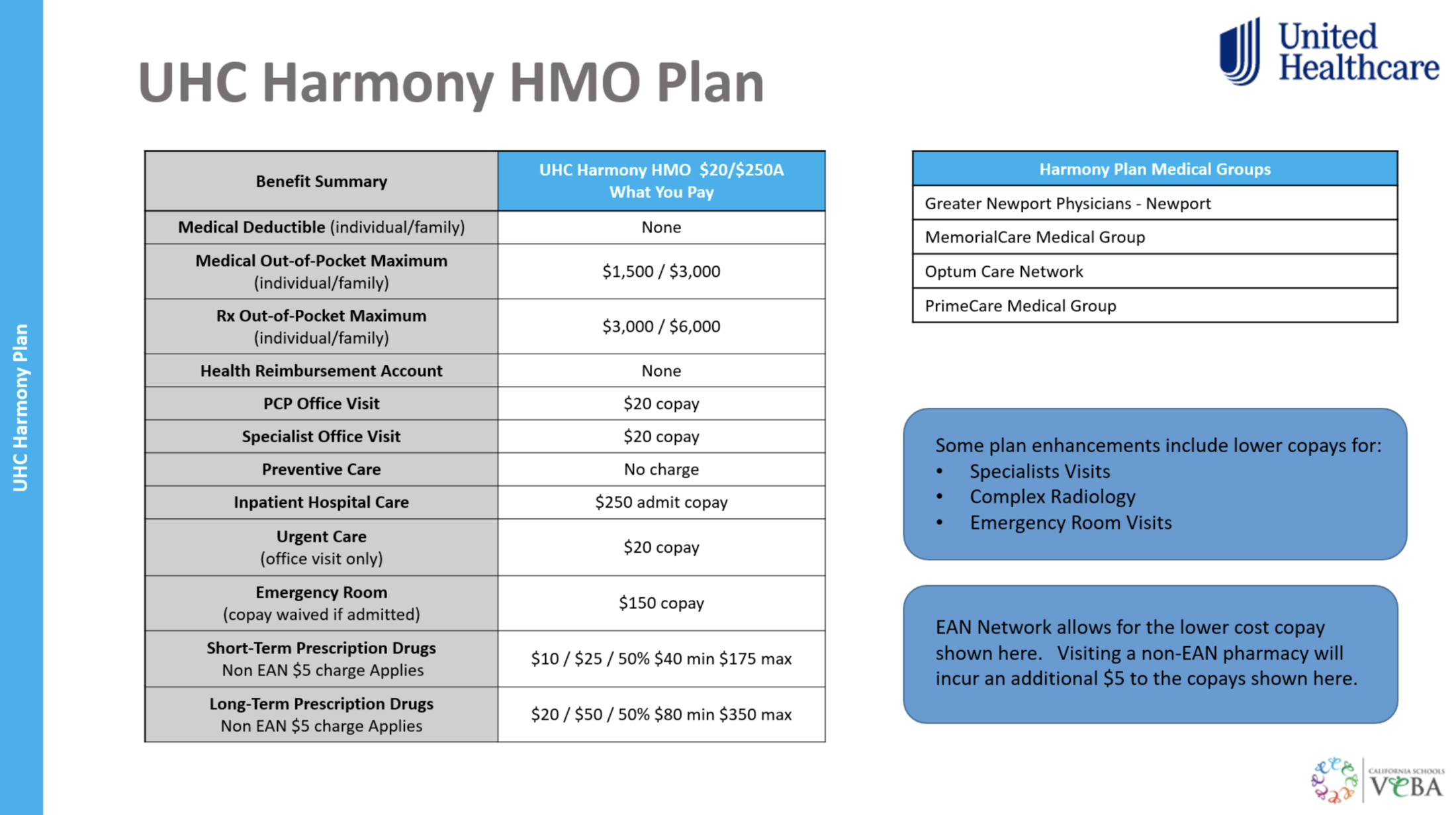 Benefits – Personnel Services – Lennox School District