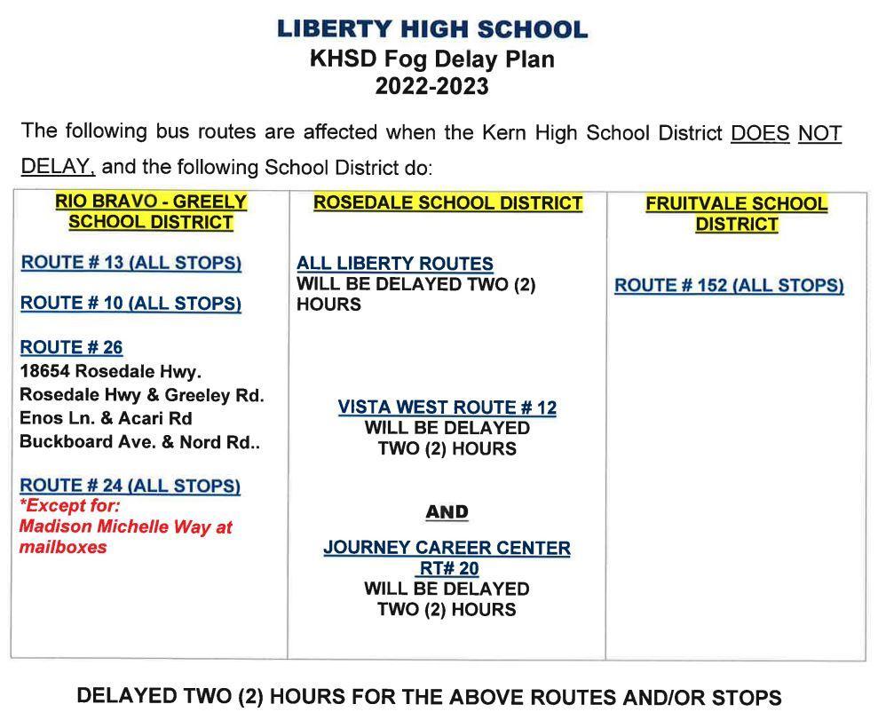 Bus Delay Only – Tuesday, Dec. 20 | Liberty High School