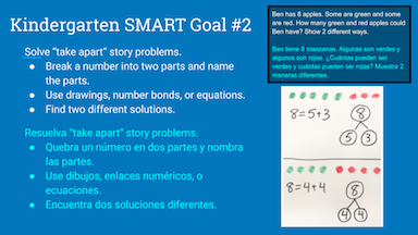 Planning Resources – Instruction – Main Street Elementary