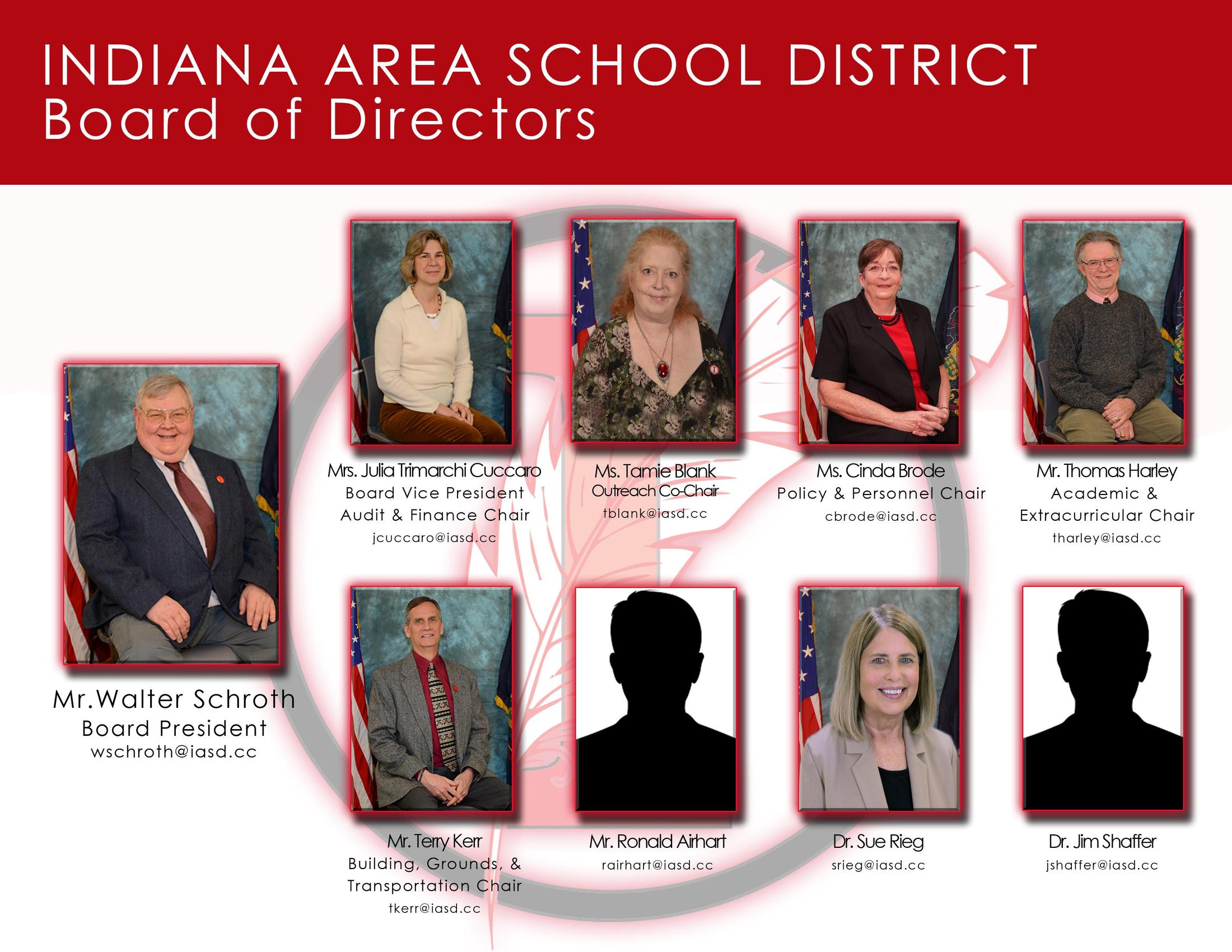 Board of Directors – Board of Directors – Indiana Area School District