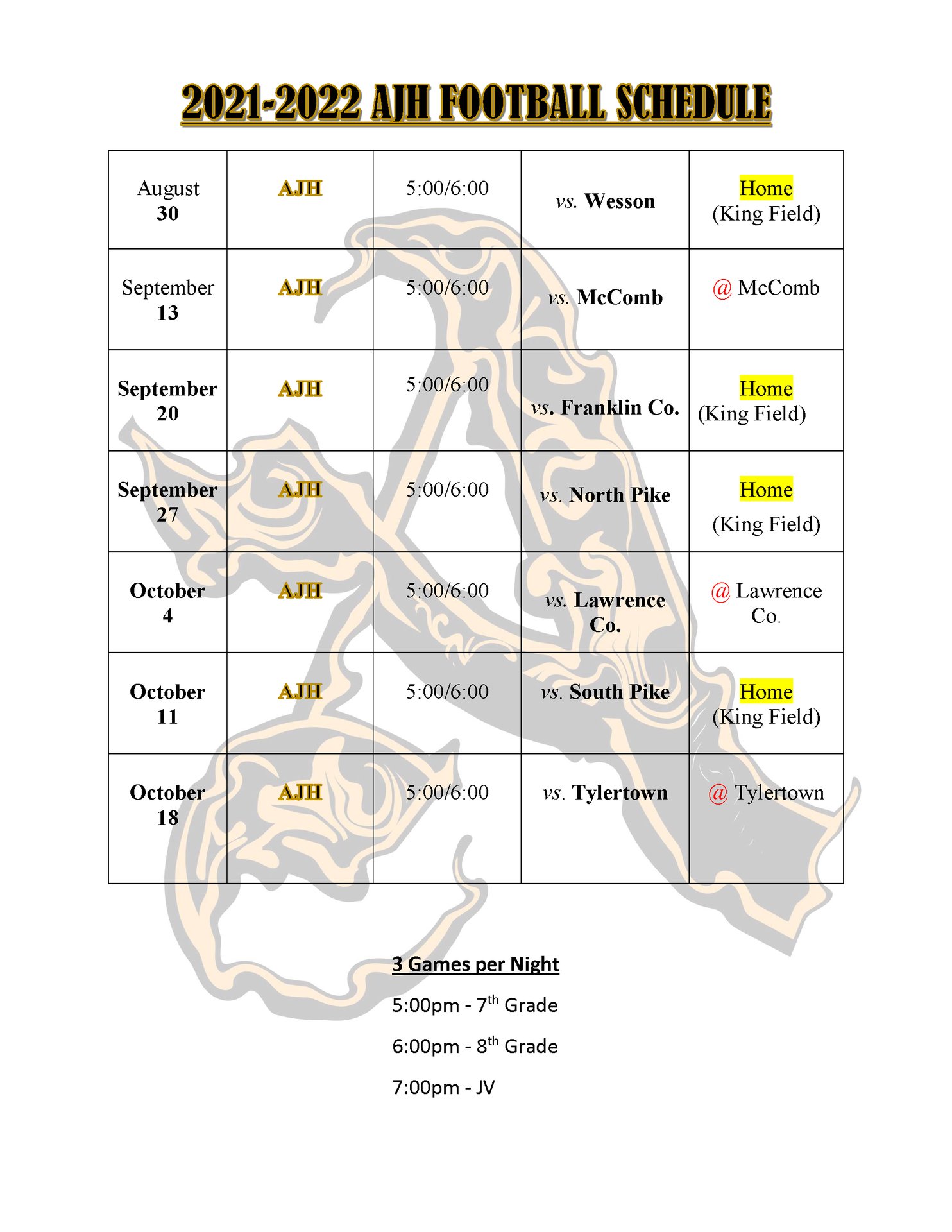 Football – Football – Brookhaven School District