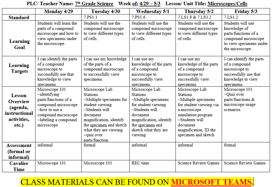 7C Science – Julie Melton – Siegel Middle School