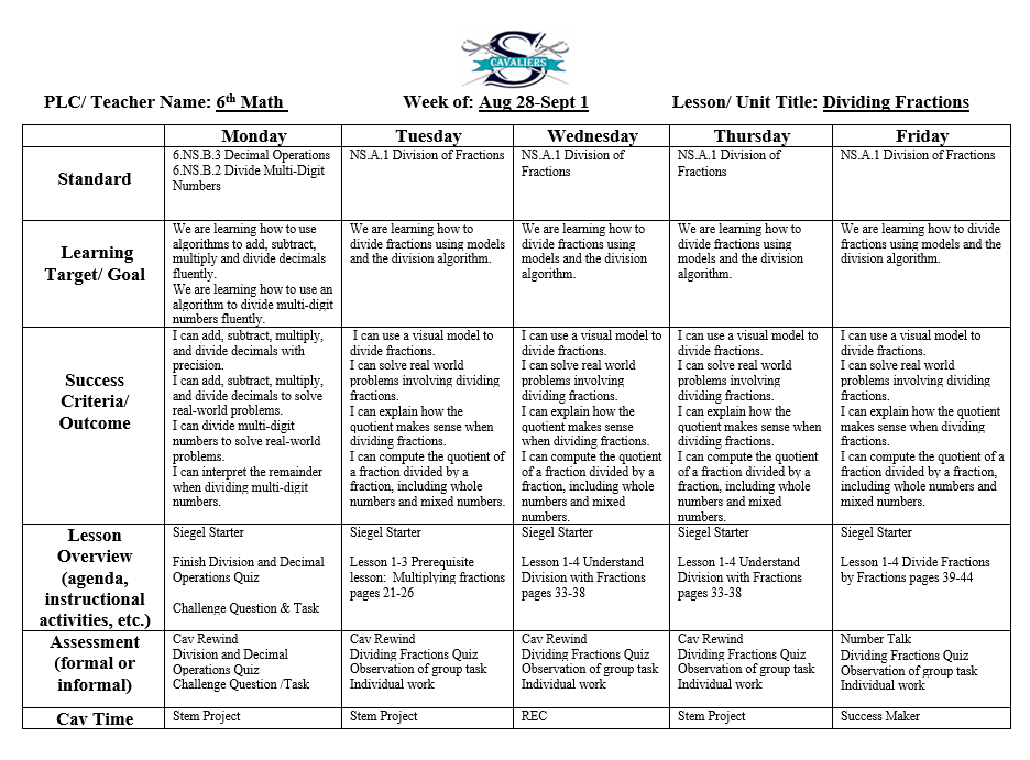 Mrs. Cheuvront's Class – Amanda Cheuvront – Siegel Middle School