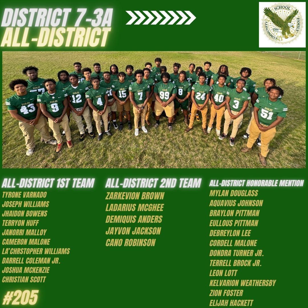 Football – Athletics – South Pike School District