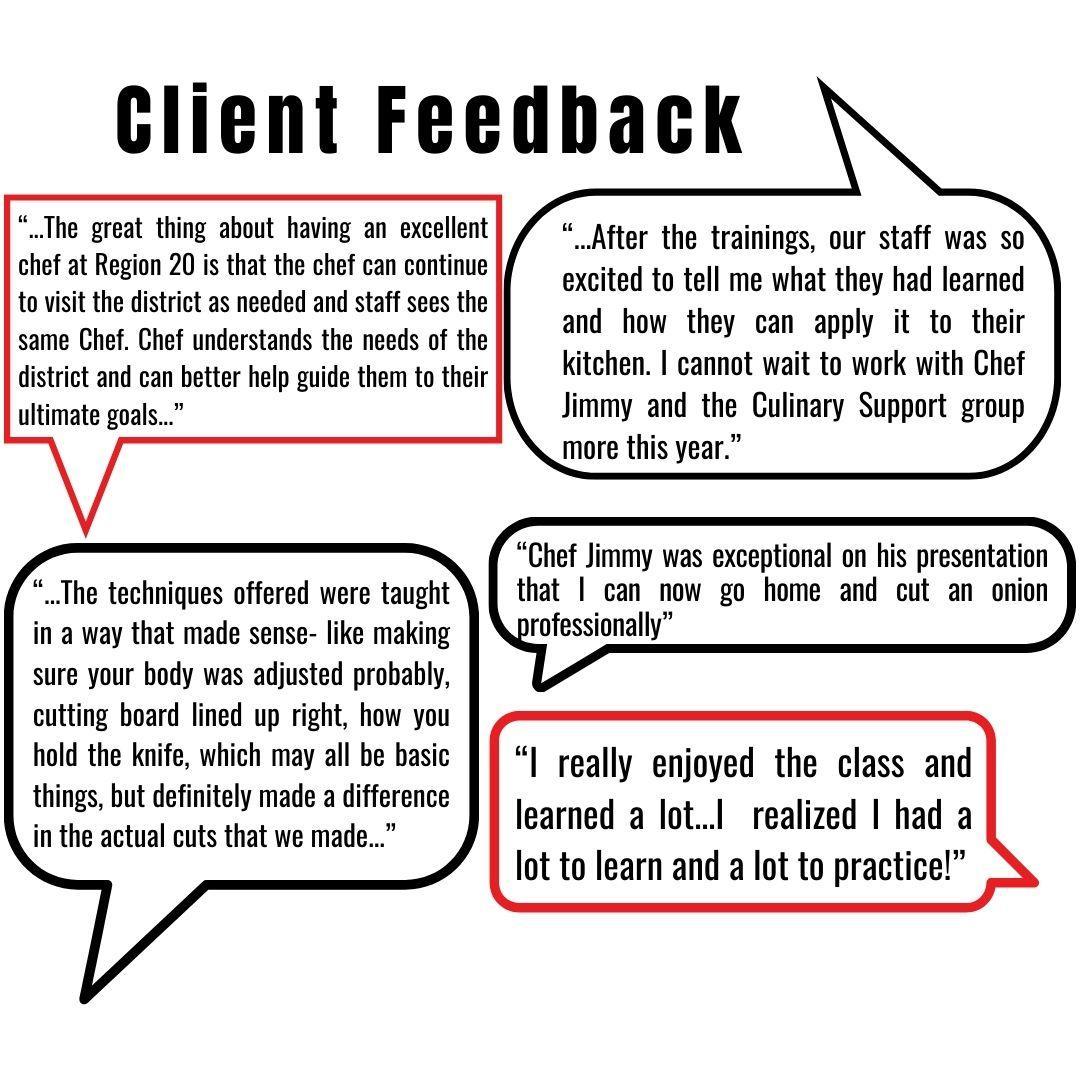 Culinary Support Services - ESC-20