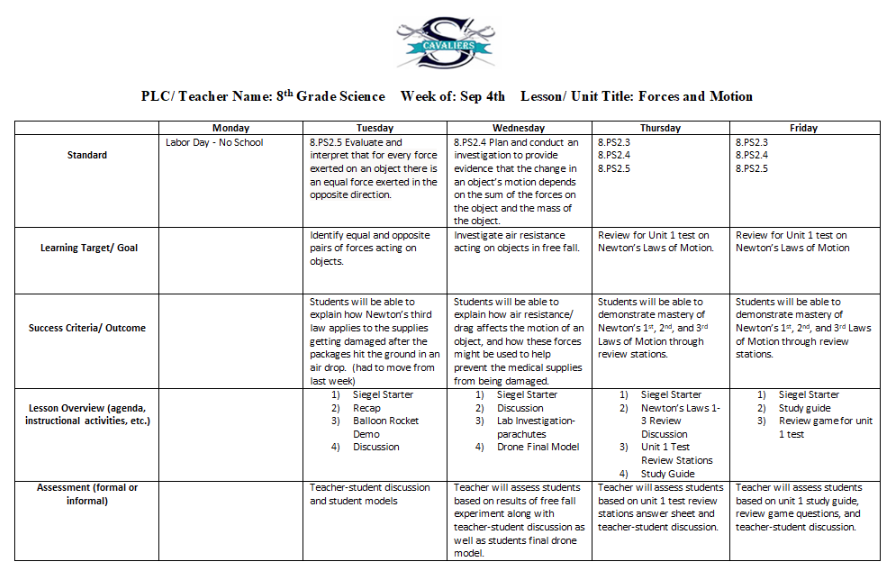 Lesson Plans – Kyle Sykes – Siegel Middle School