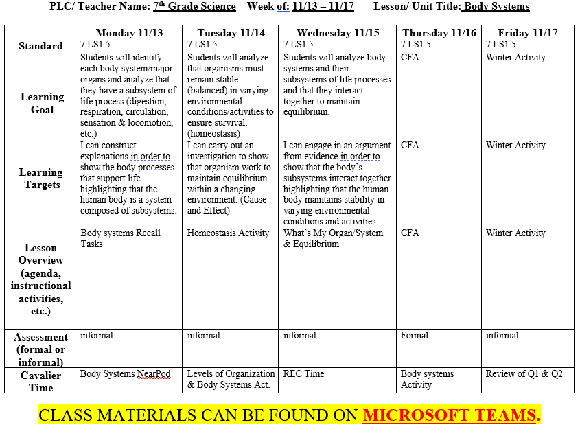 7C Science – Julie Melton – Siegel Middle School