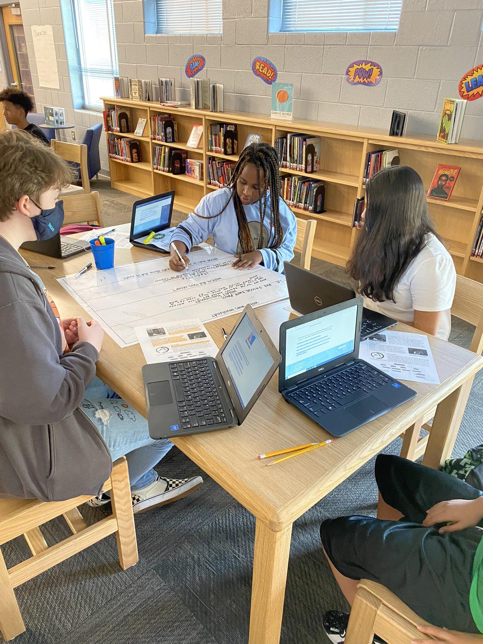 Welcome to the Rocky Fork Middle School Library! – Library Media Center ...