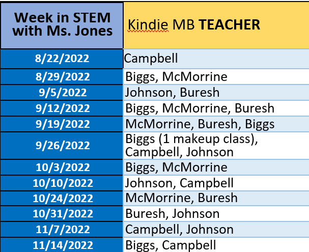 STEM Schedules – Kindergarten – Motsenbocker