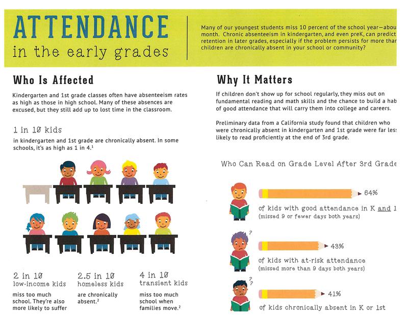 Prosperity Elementary