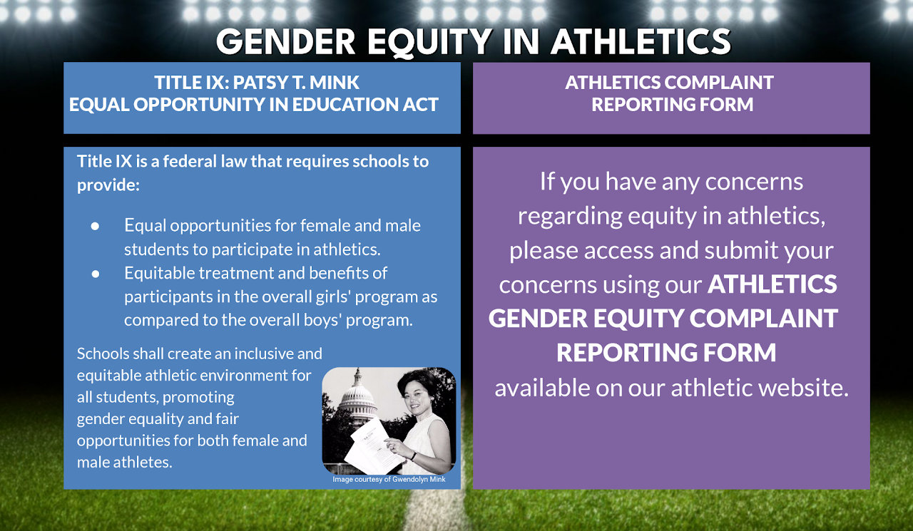 Kea'au High Athletics – Students – Keaʻau High School