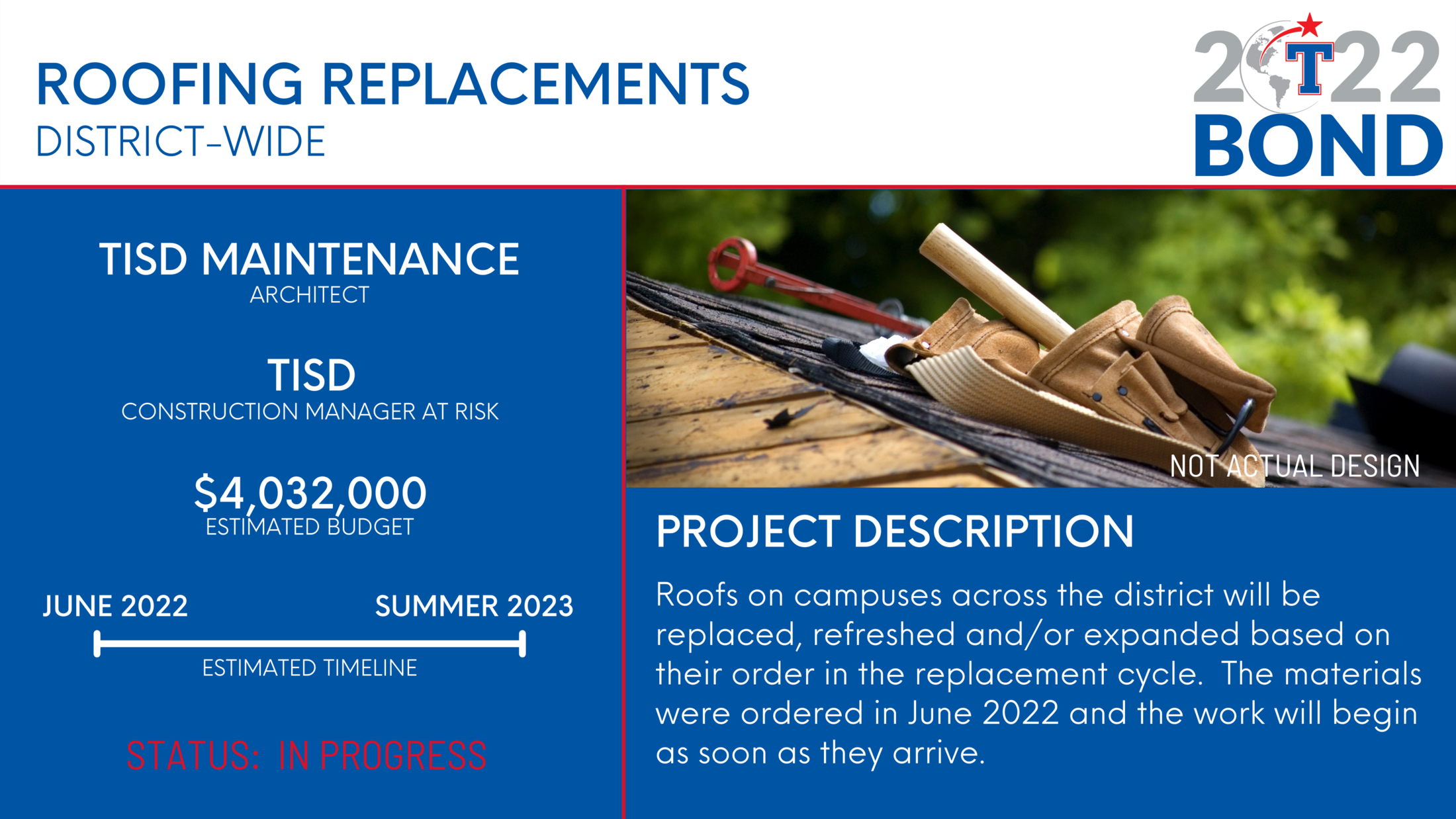 Project Implementation – Bond 2022 – Temple Independent School District