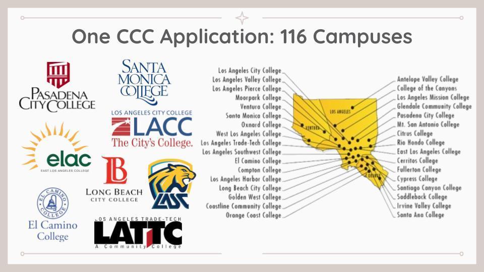 Colleges & Universities – ACADEMICS – Legacy Senior High Visual and ...