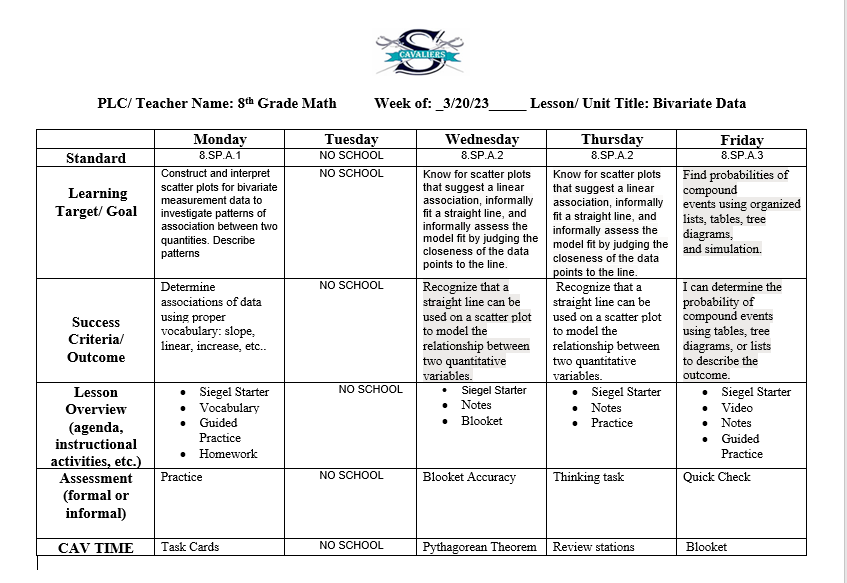 Welcome to 8C Math – Camille Hester – Siegel Middle School