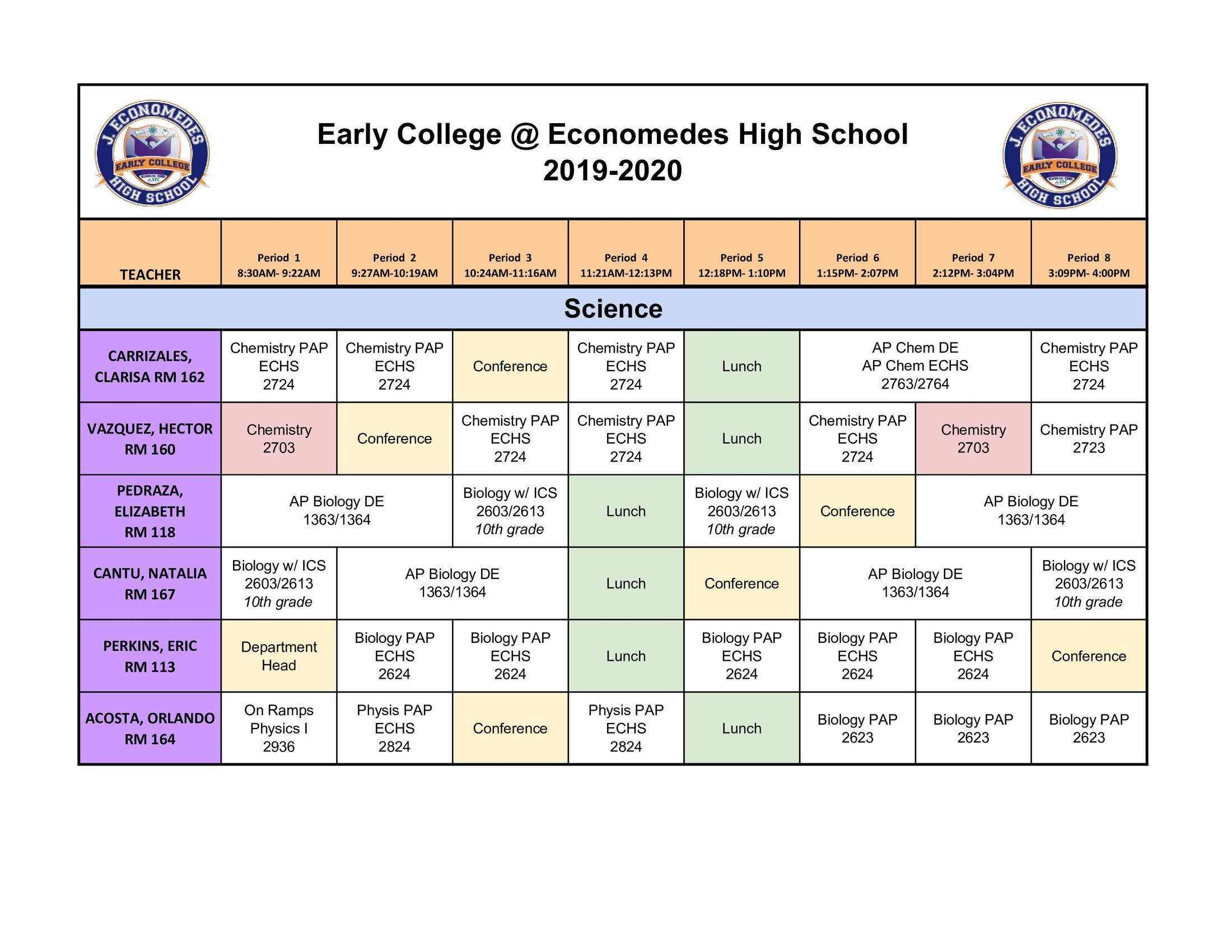 4- Curriculum and Support – ECHS – Johnny Economedes High School